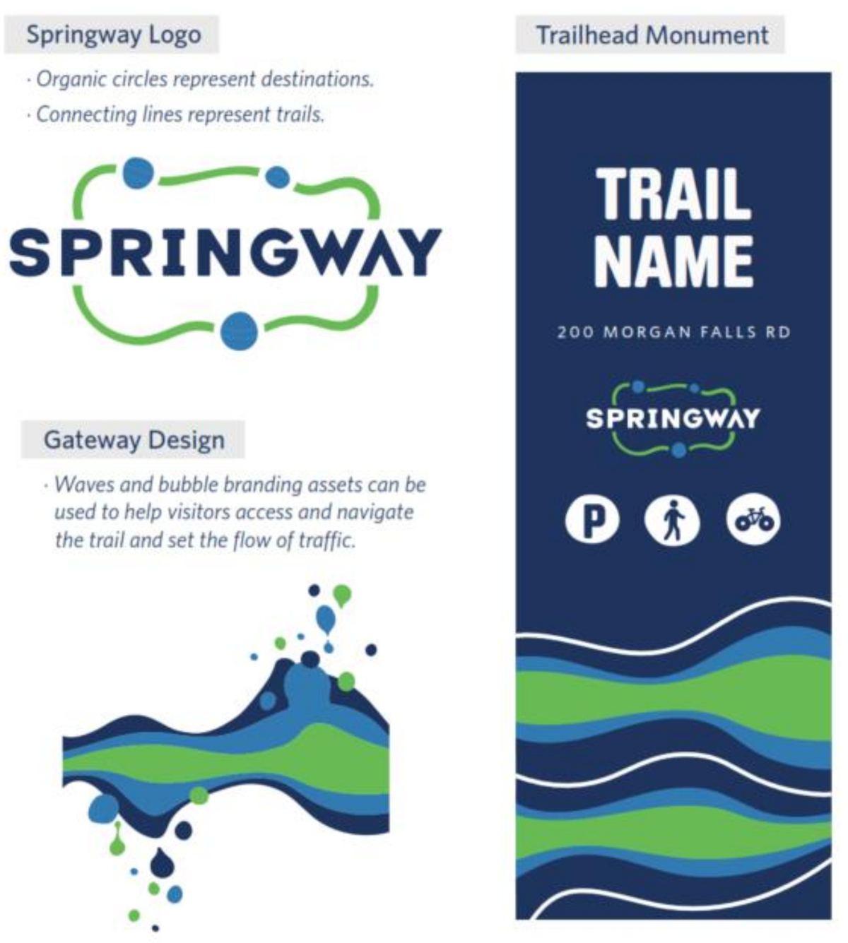 Sandy Springs chooses Springway as trail system’s name - Rough Draft ...