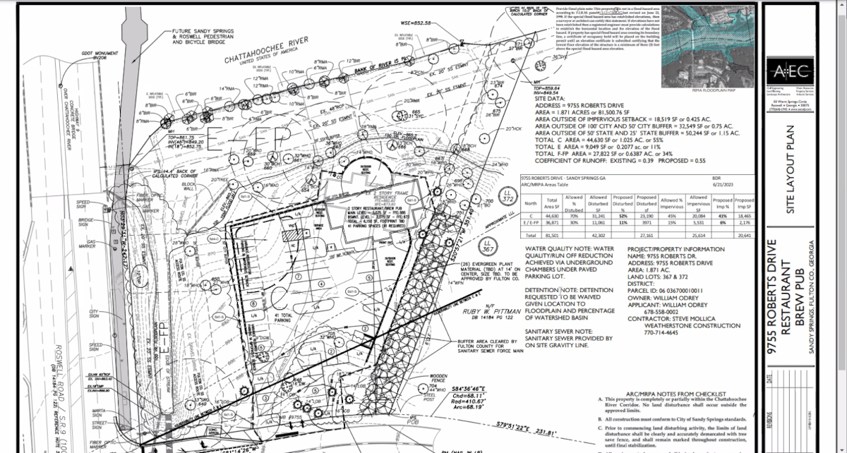 Roberts Drive residents oppose brewpub rezoning proposal - Rough Draft ...